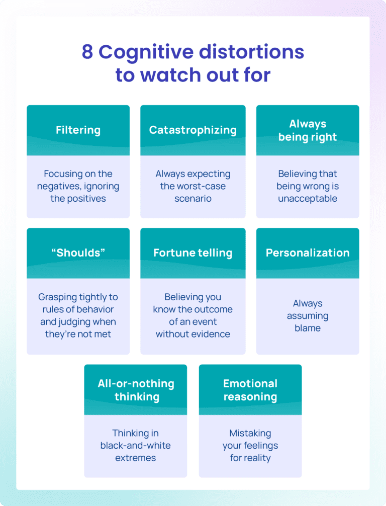 8 free therapy worksheets to support your mental health