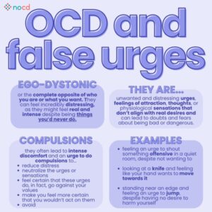 Understanding Urges in OCD