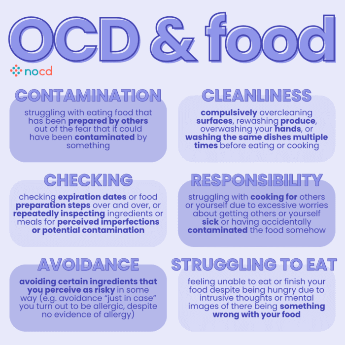 OCD and Eating Disorders: Understanding the Relationship