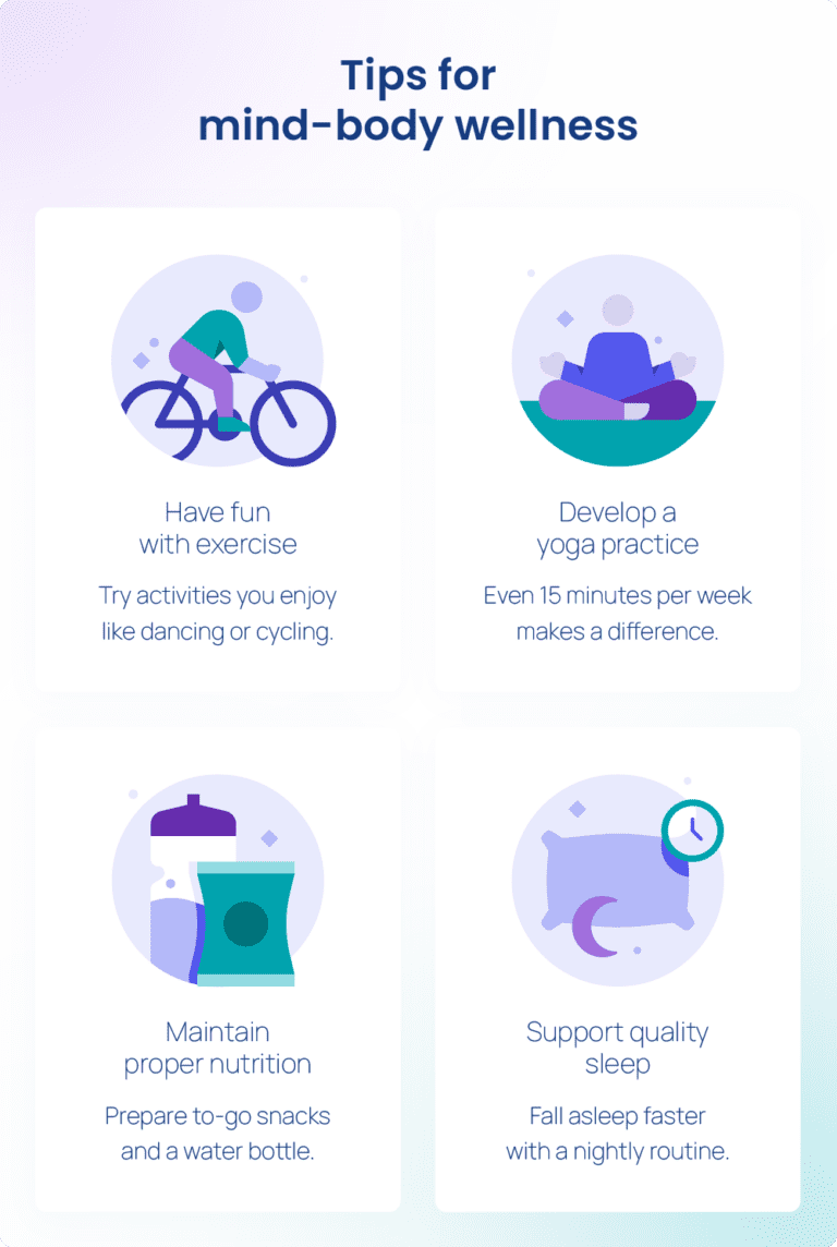 The mind-body link: How does physical health affect mental health?